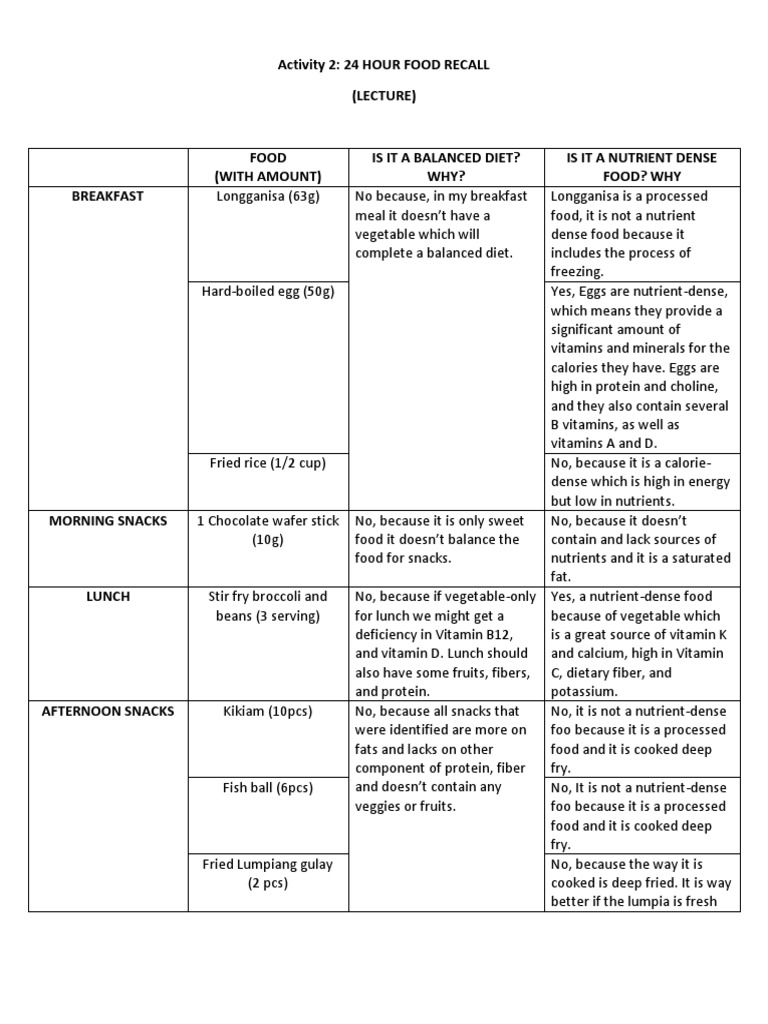 Activity 2-Food Recall | PDF | Foods | Vitamin