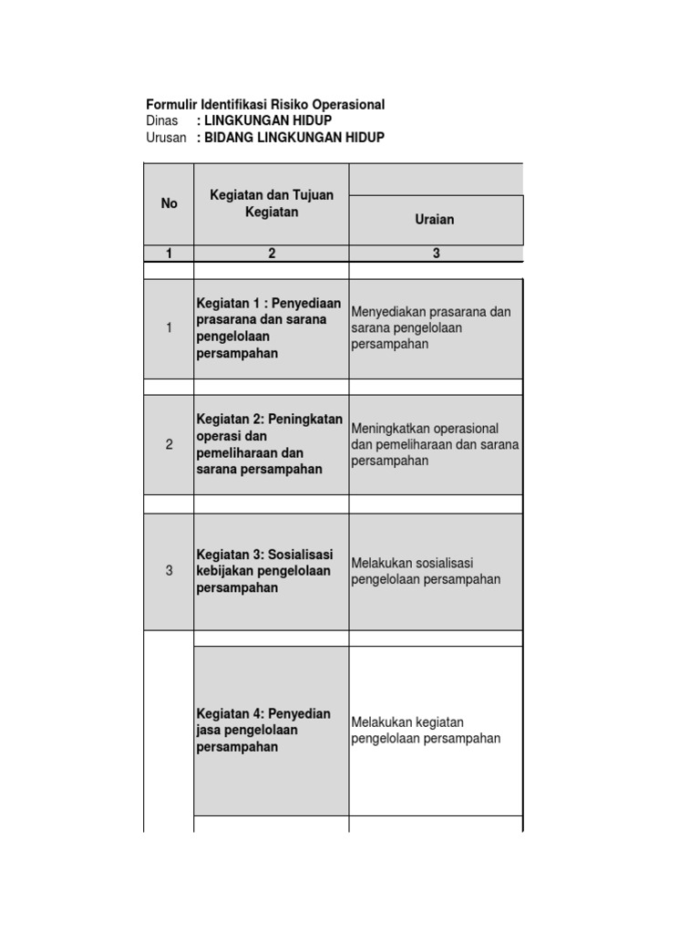 Form Risiko DLH | PDF