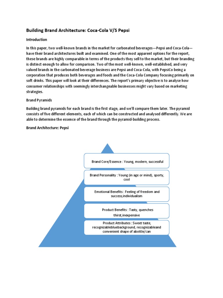 Building Brand Architecture For Coca-Cola VS Pepsi | PDF | Brand | Pepsi Co