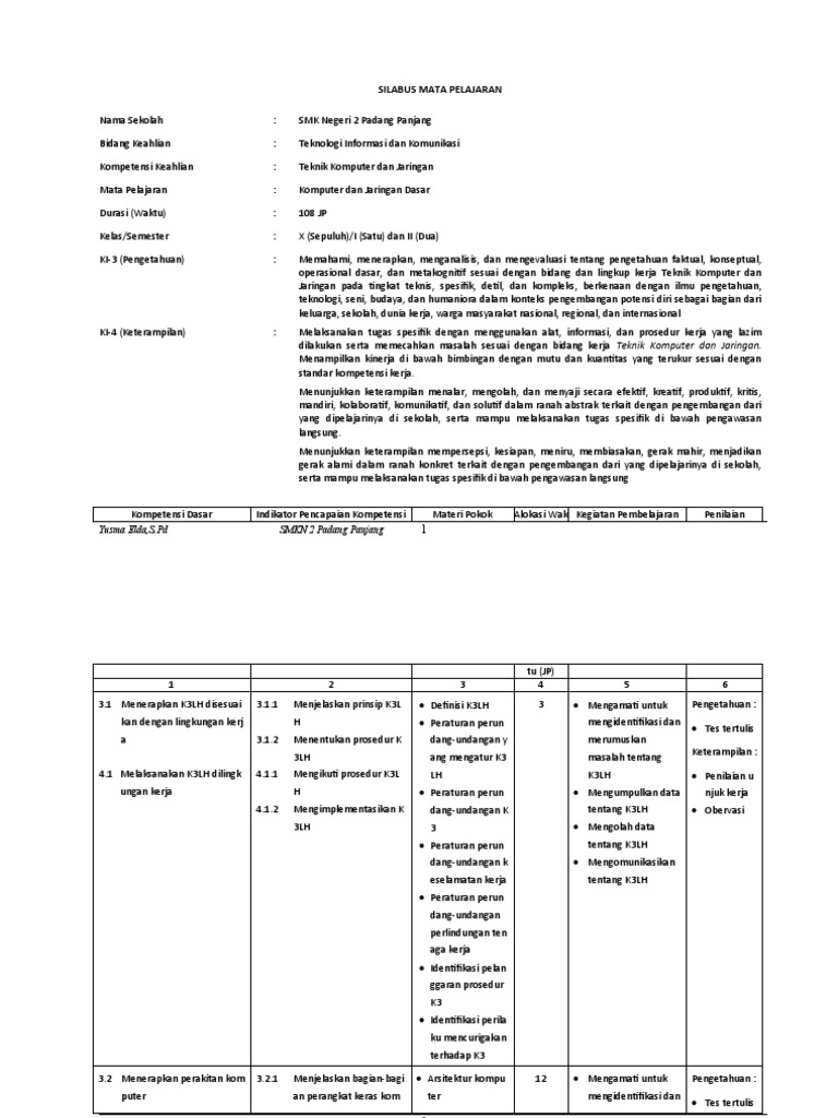 C2 Komputer Dan Jaringan Dasar Pdf