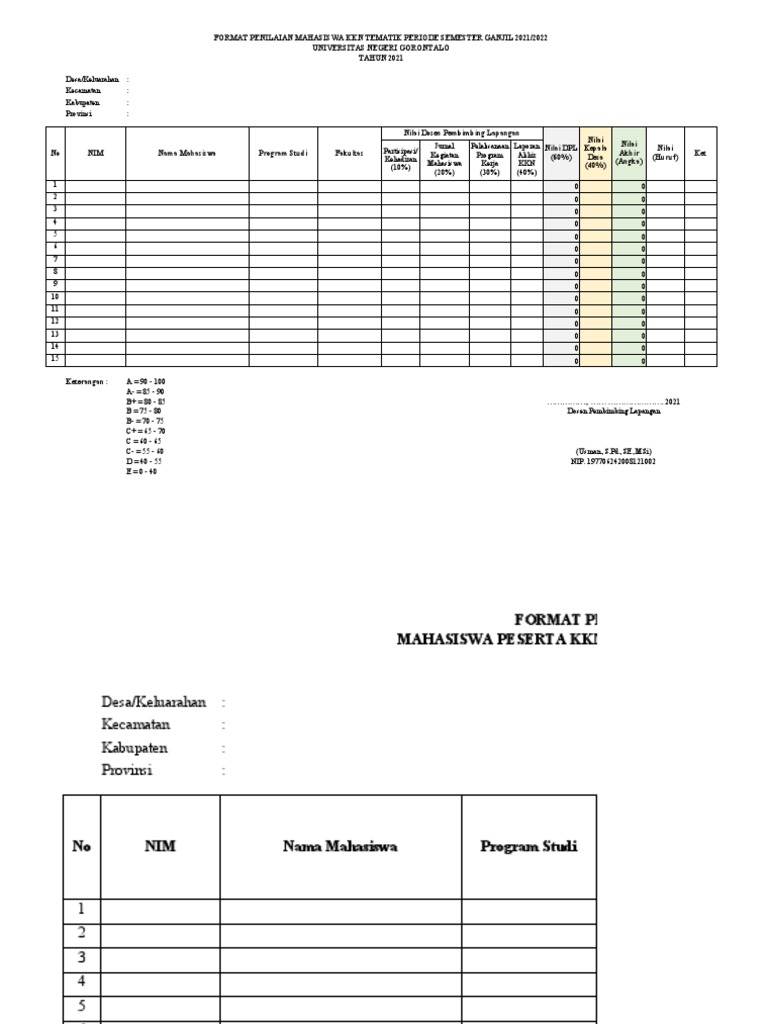 Format Penilaian Mahasiswa KKN Tematik DPL Dan Kepala Desa | PDF