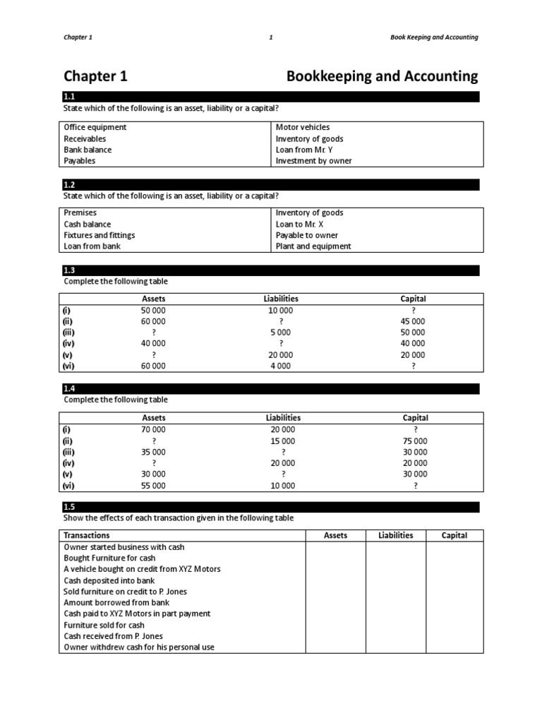 Ch1 5 Questions | PDF | Debits And Credits | Banks