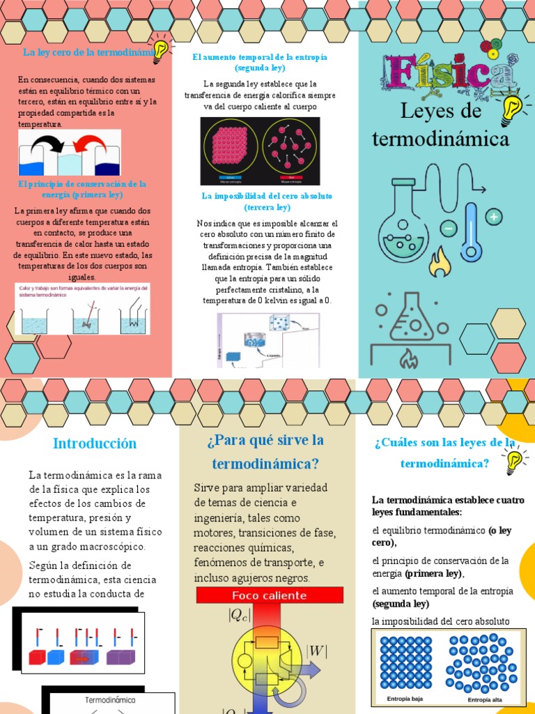 Fisica Triptico | PDF | Termodinámica | Temperatura