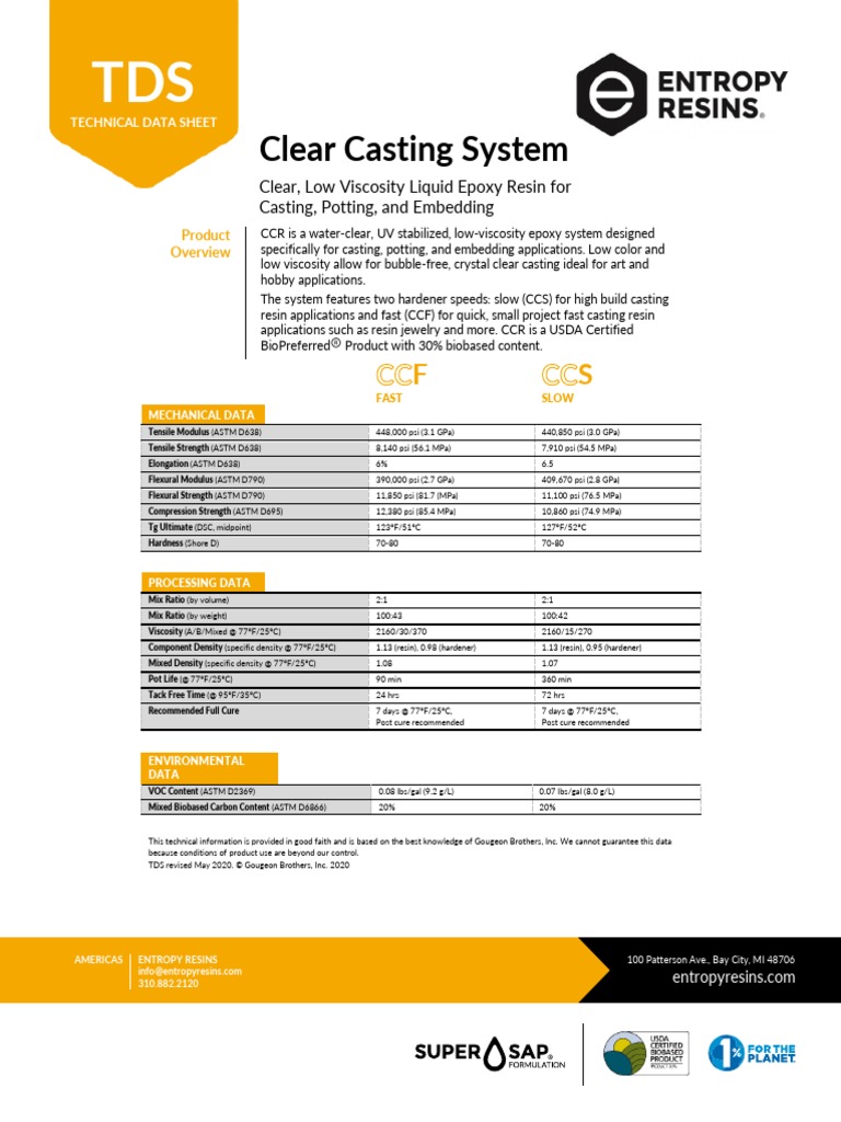 CCR TDS | PDF | Epoxy | Pascal (Unit)