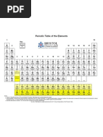 Edexcel A Level Periodic Table | PDF | Periodic Table | Silicon