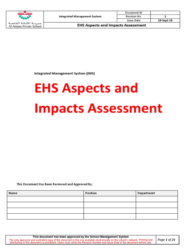 IMS-10 EHS Aspect and Impact Assessment | PDF | Risk | Hazards