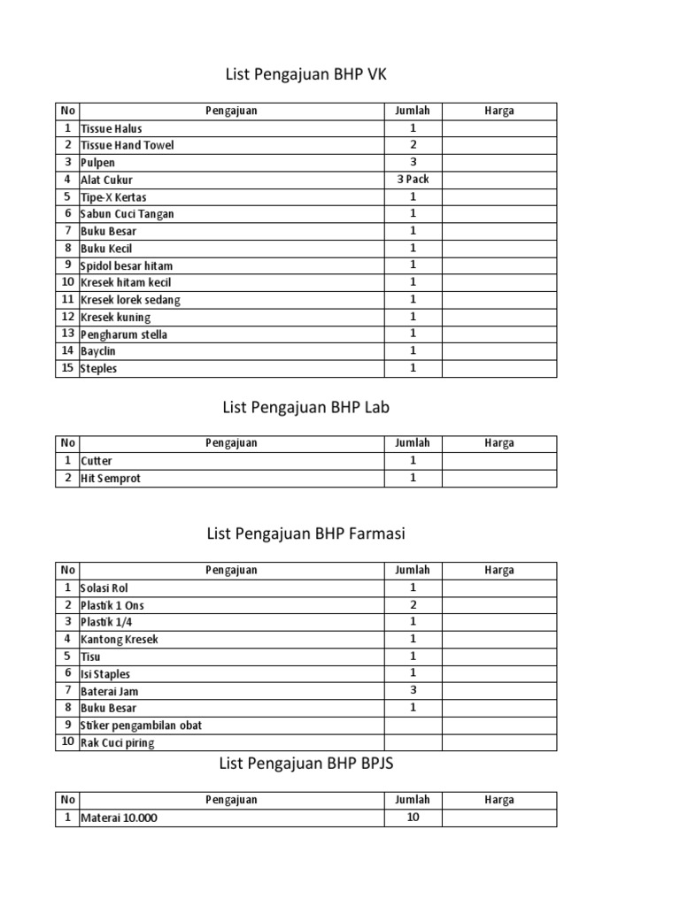Daftar Pengajuan BHP dan Alkes | PDF