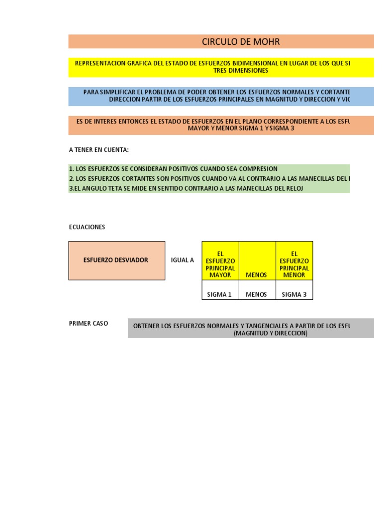 Circulo de Mohr | PDF | Mecánica | Mecanica clasica