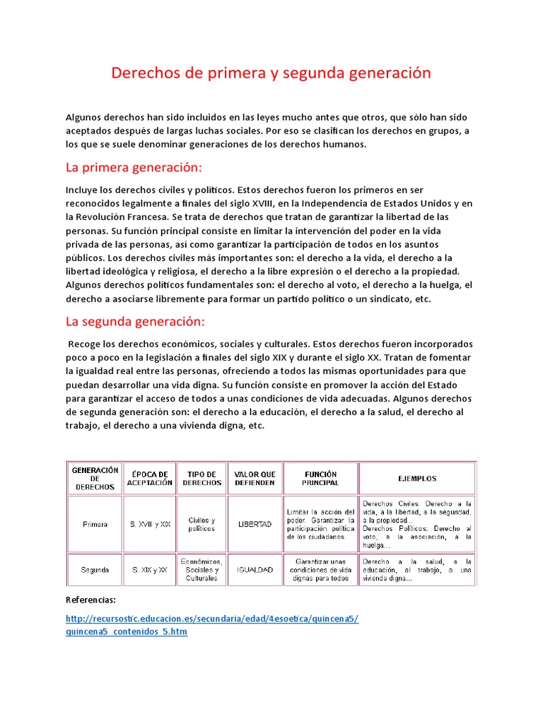 Derechos Humanos: Primera y Segunda Generación | PDF | Política