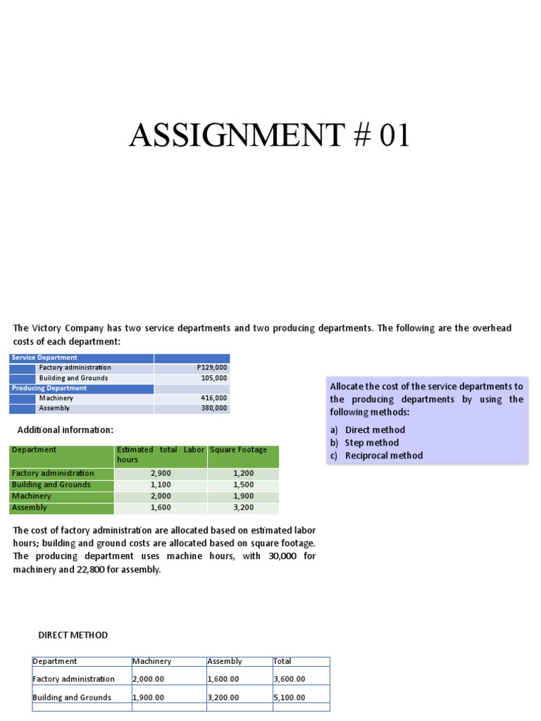 Direct, Step and Reciprocal Method HW | PDF | Business | Economies
