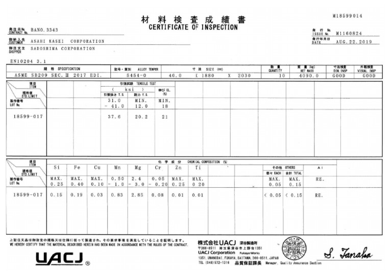Asme SB-209 5454-O CMTR | PDF
