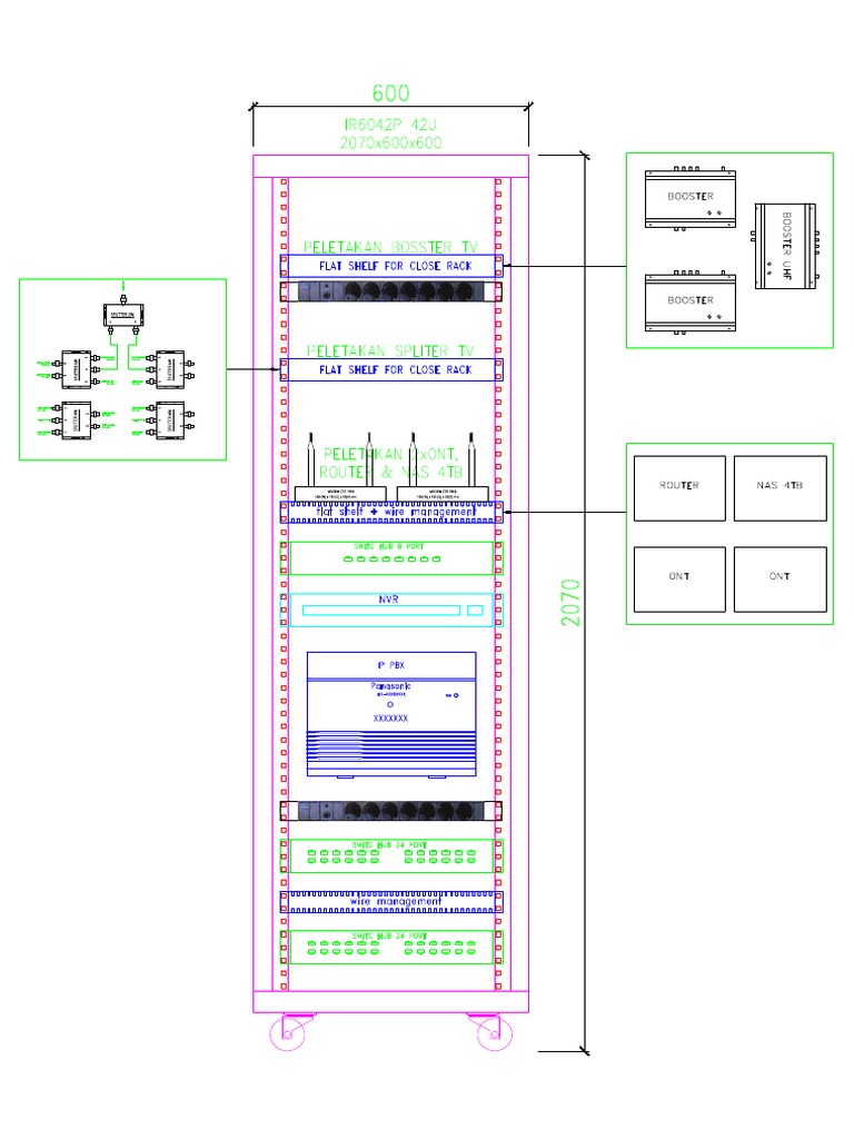 Rack Electronic | PDF