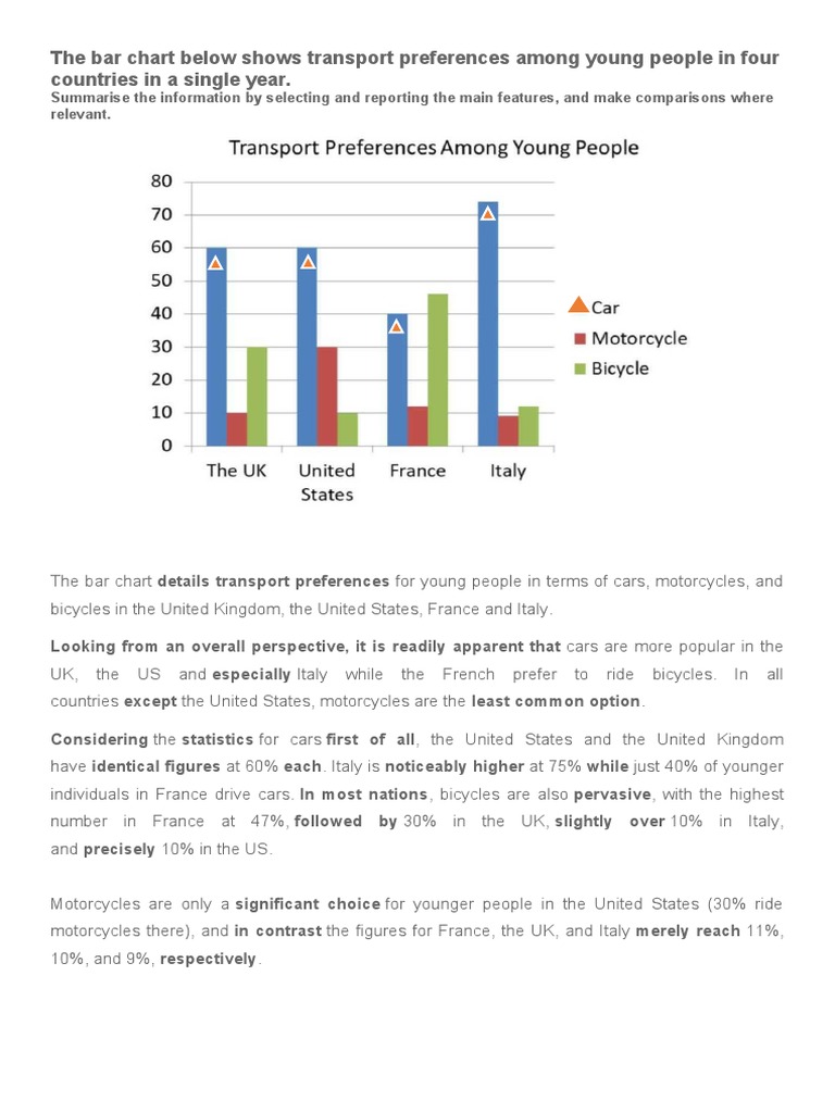 Task 1 Bar Chart Booklet | PDF | Pound Sterling | United Kingdom