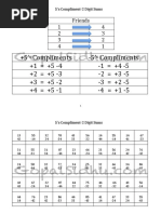 Abacus Level 1 Formulas PDF | PDF