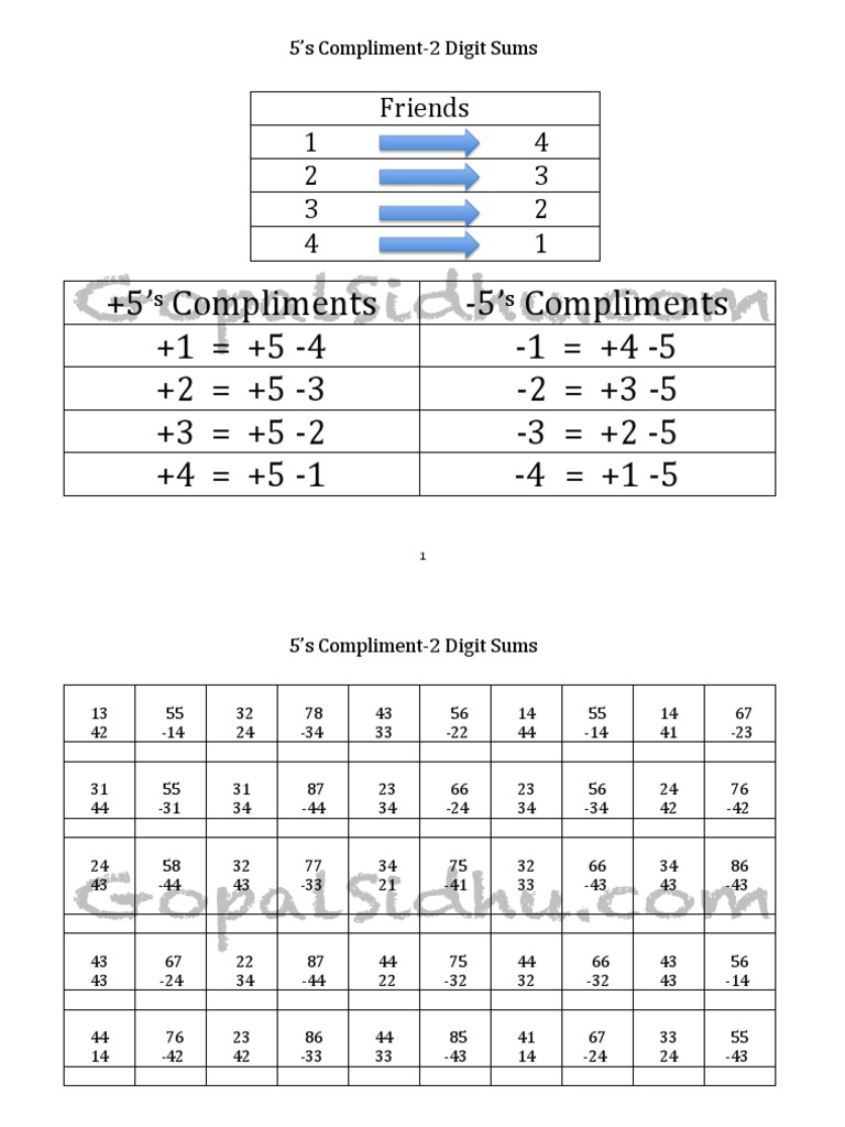 5 Compliment 2 Digit Sums | PDF | Chess