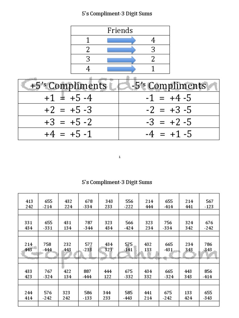5 Compliment 3 Digit Sums | PDF