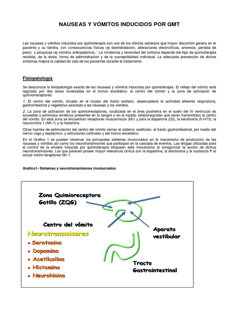 Nauseas y Vomitos Por QMT | PDF | Vómitos | Drogas