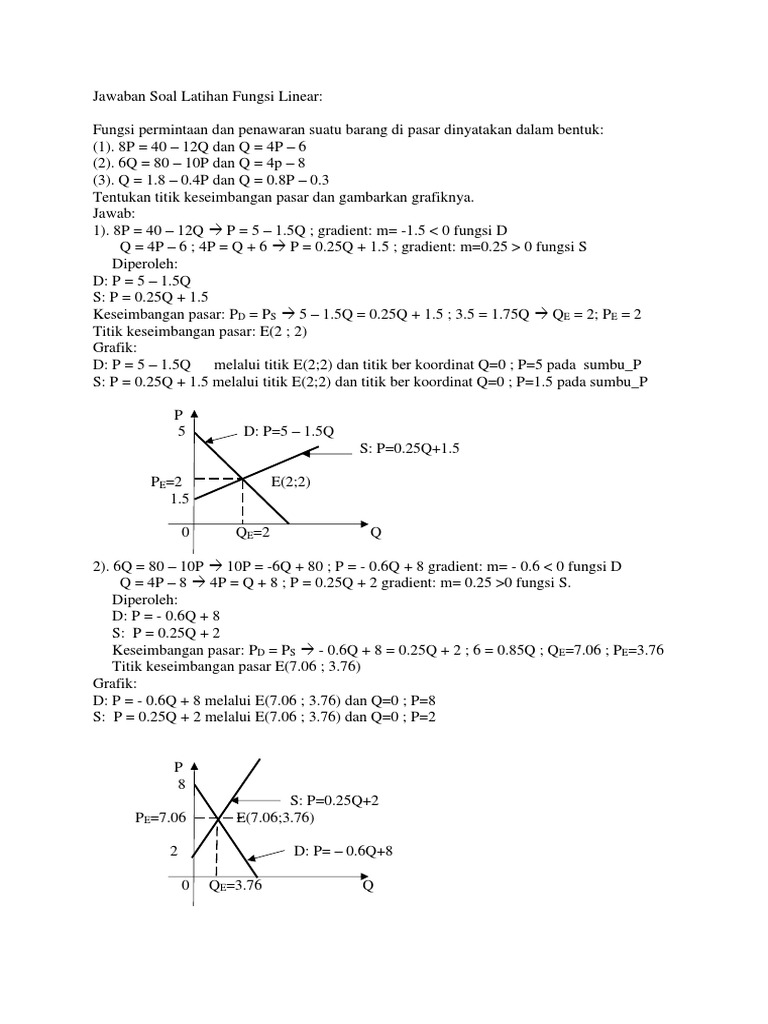 AK422 - 02 - 072232 Jawaban Soal Latihan - Fungsi Linear | PDF
