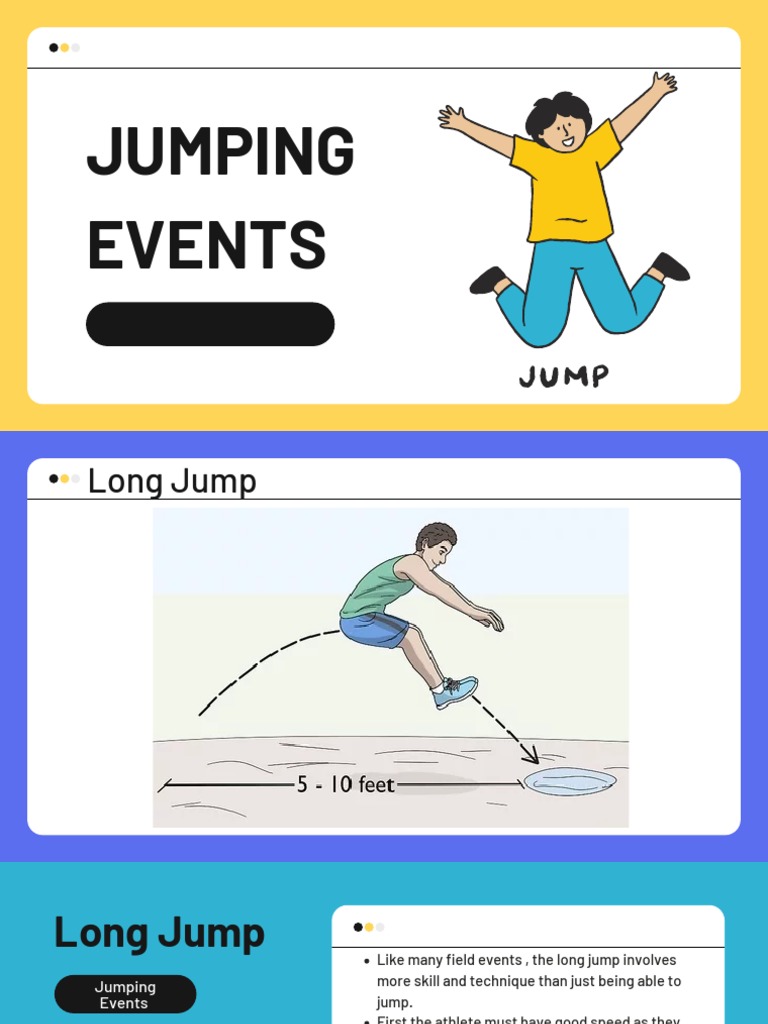 Jumping Events | PDF | Sport Of Athletics | Physical Exercise