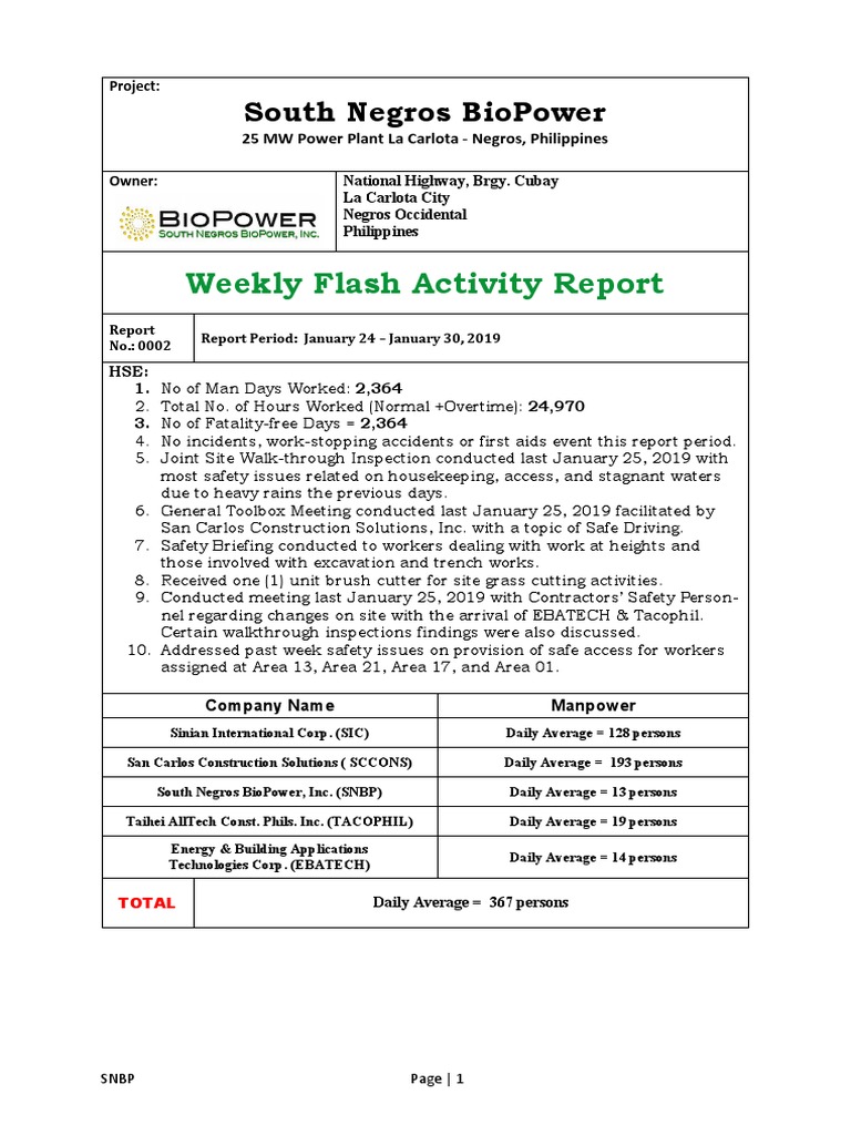 Weekly Flash Activity Report - W04.19 | PDF | Science & Mathematics ...