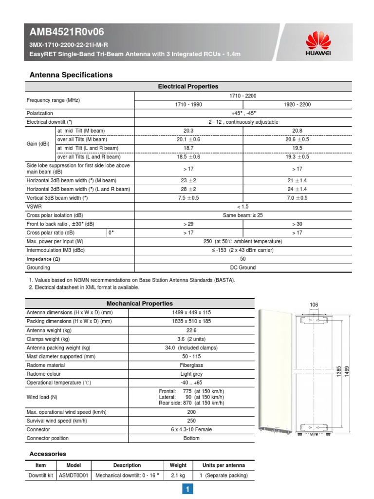 AMB4521R0v06 - 2149-001 Datasheet | PDF | Decibel | Antenna (Radio)