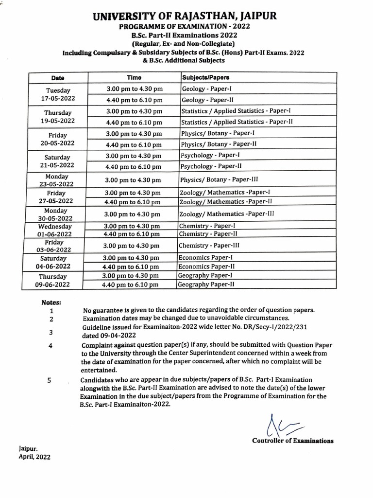 B.Sc. Part-II Exam Schedule 2022 | PDF