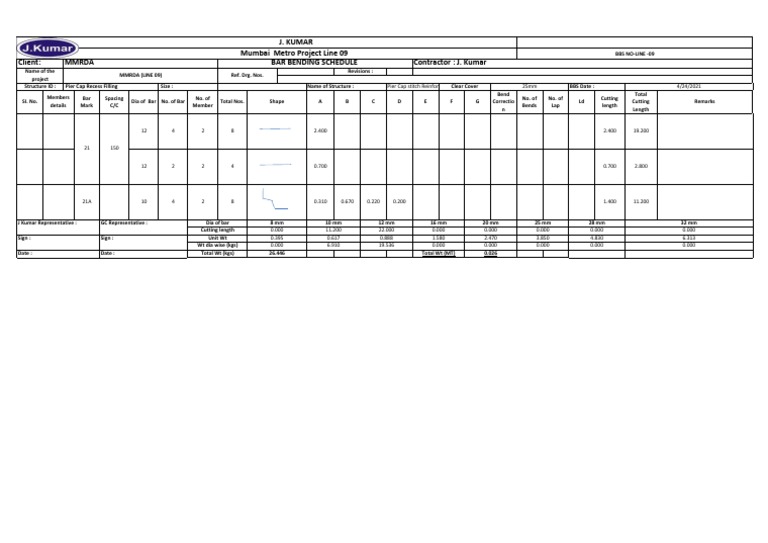 Pier Cap Stitch BBS P202 R | PDF