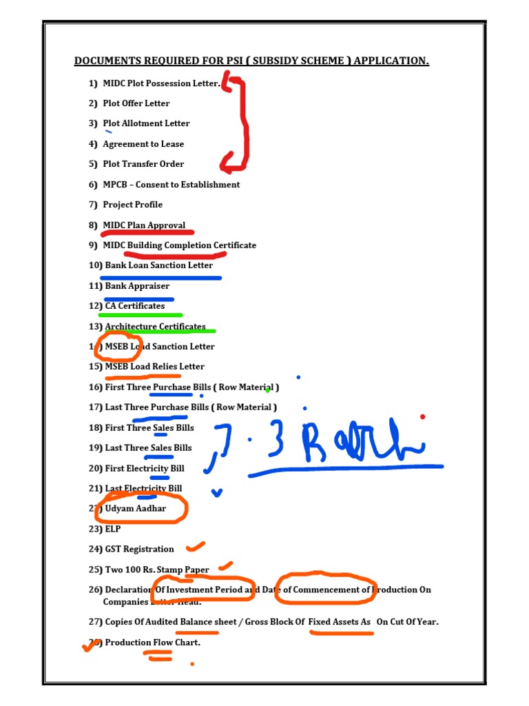 Documents Required For Psi (Subsidy Scheme) Application | PDF