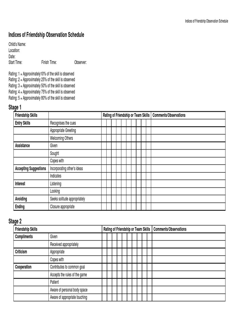 Friendship Skills Observation Guide | PDF | Cognition | Psychological ...