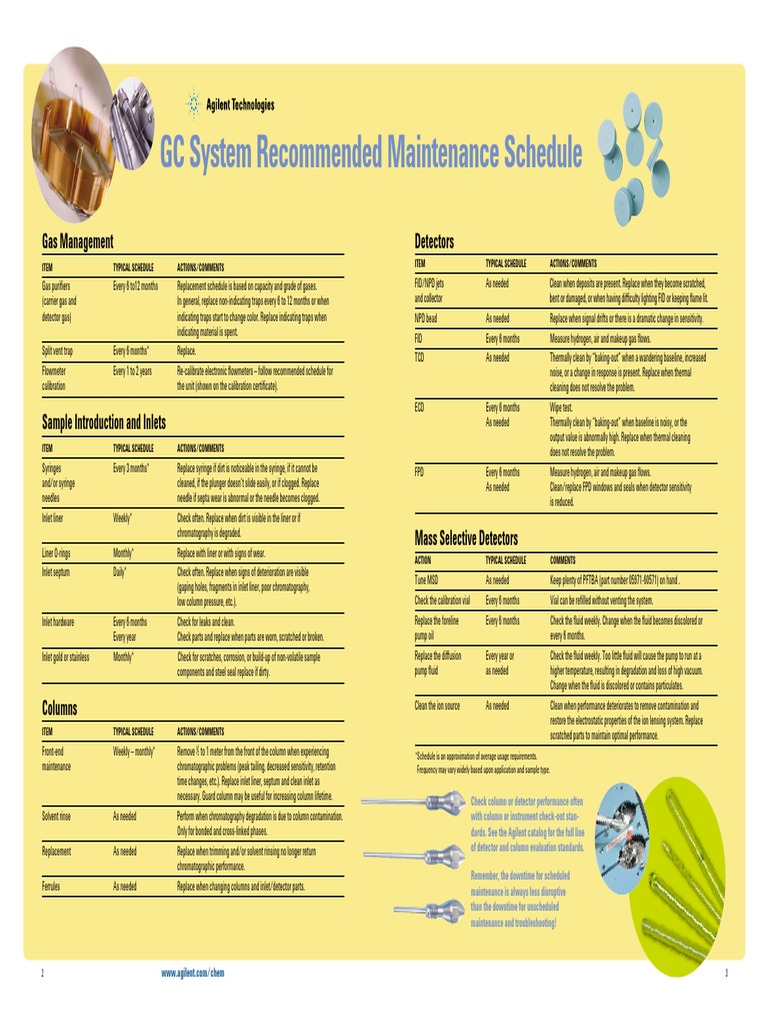 Agilent GC System Recommended Maintenance Schedule | PDF | Gas Chromatography | Chromatography