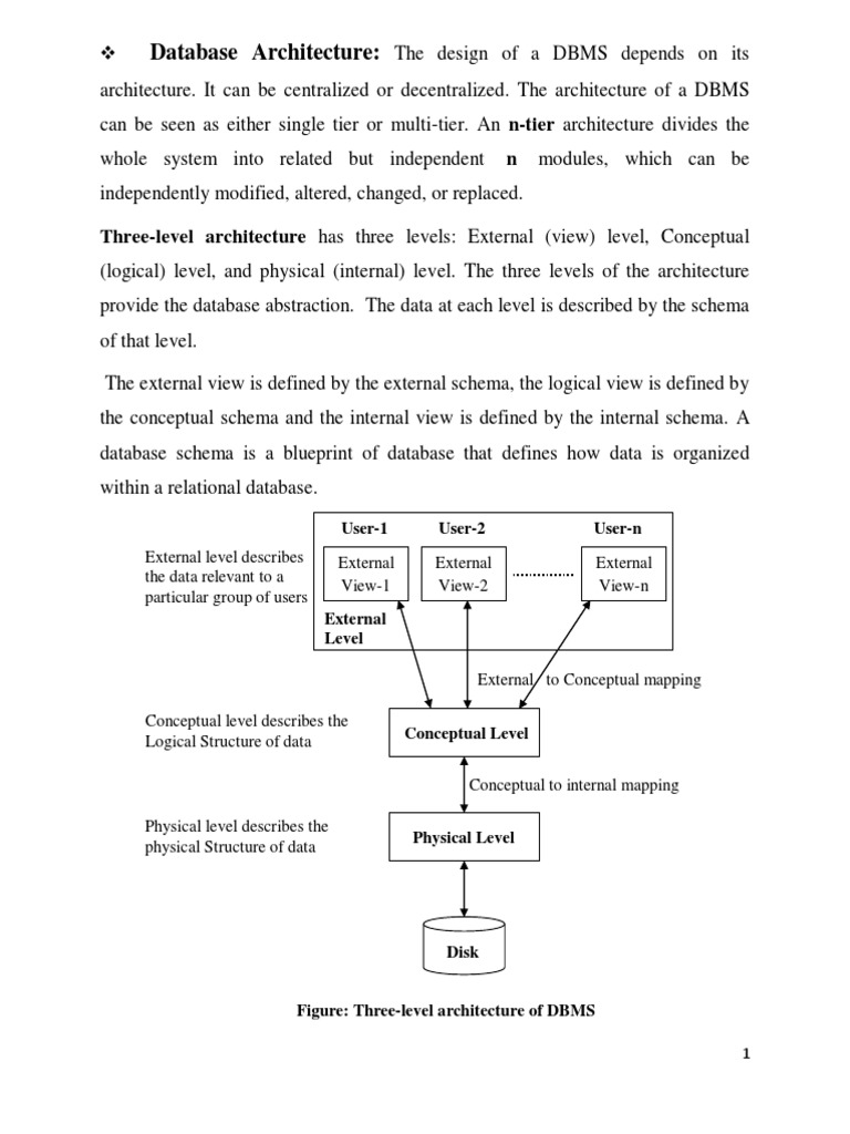 Three Tier Dbms Architecture Pdf Databases Conceptual Model 8349