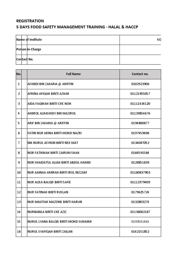 Haccp Intake 5 & High Impact 3 | PDF