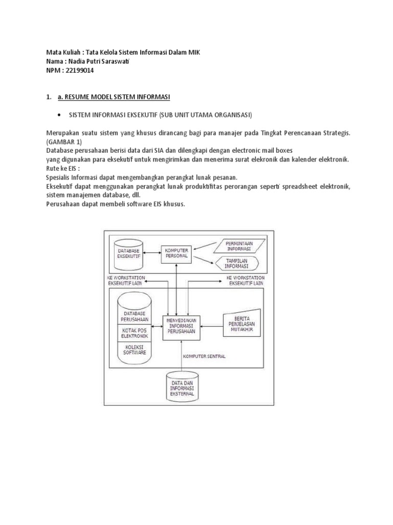 Nadia Putri S 22199014 | PDF | Komputer | Teknologi & Rekayasa