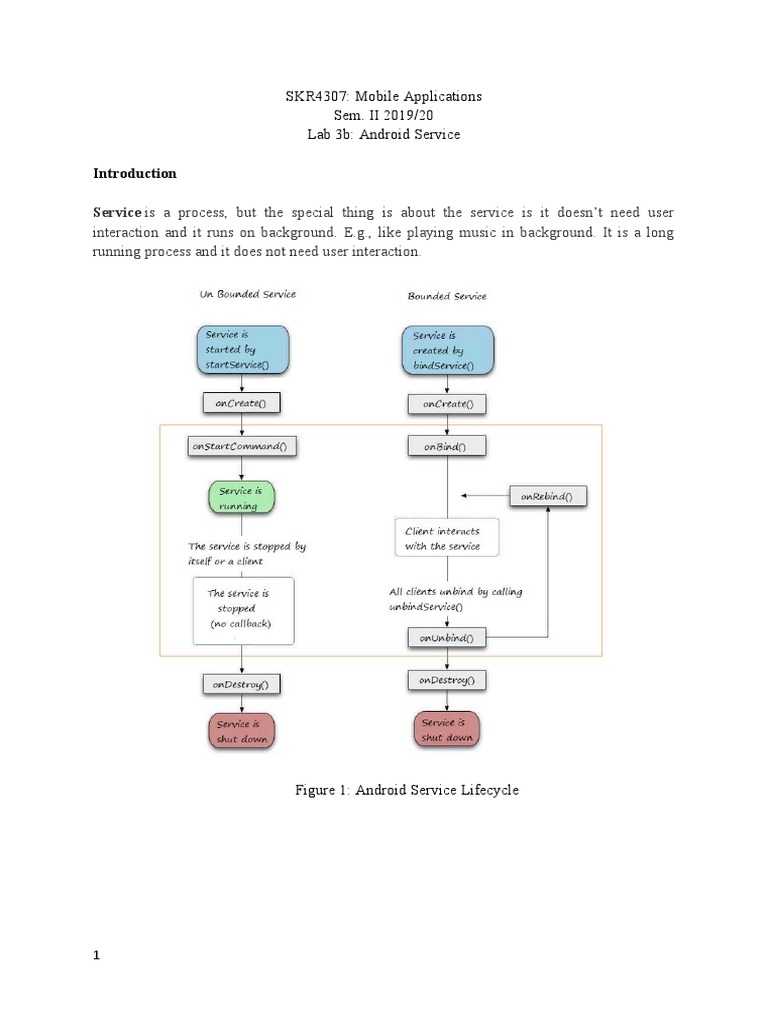 Lab - 3b - Android Service | PDF | Android (Operating System) | Java (Programming Language)