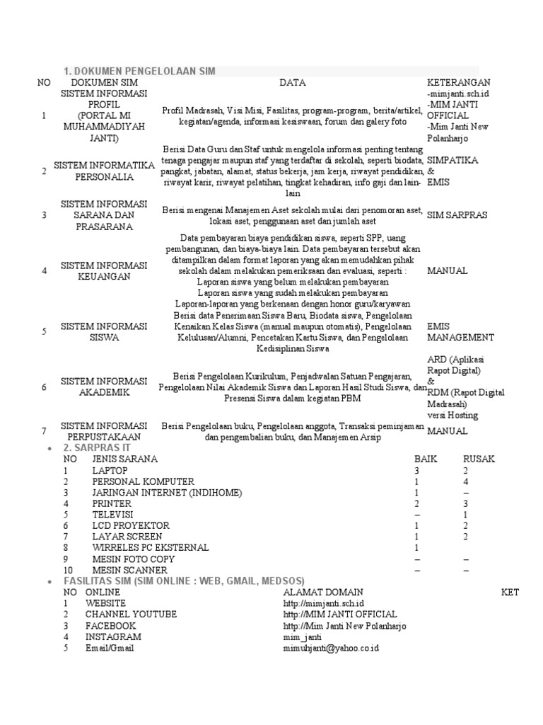 Dokumen Pengelolaan Sim | PDF