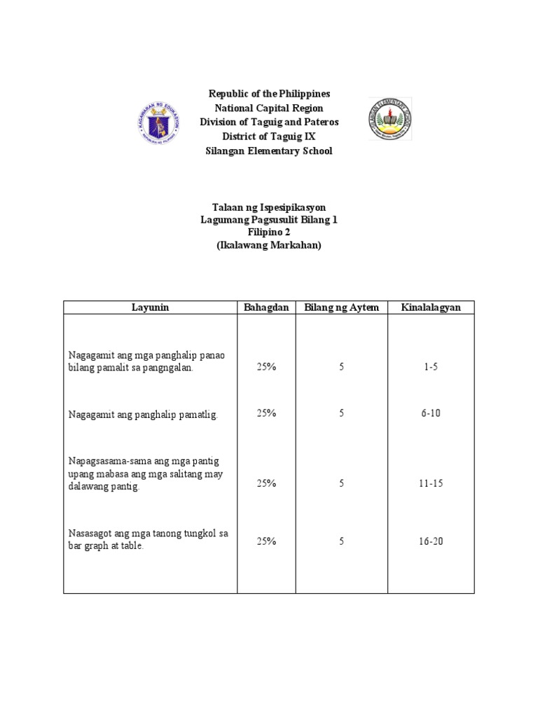 g2 Filipino Tos | PDF