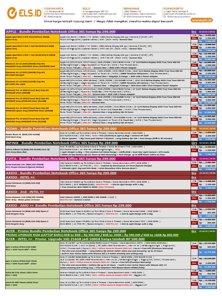 ELS 12 Oktober 2022 | PDF | Macintosh | Apple Inc. Hardware