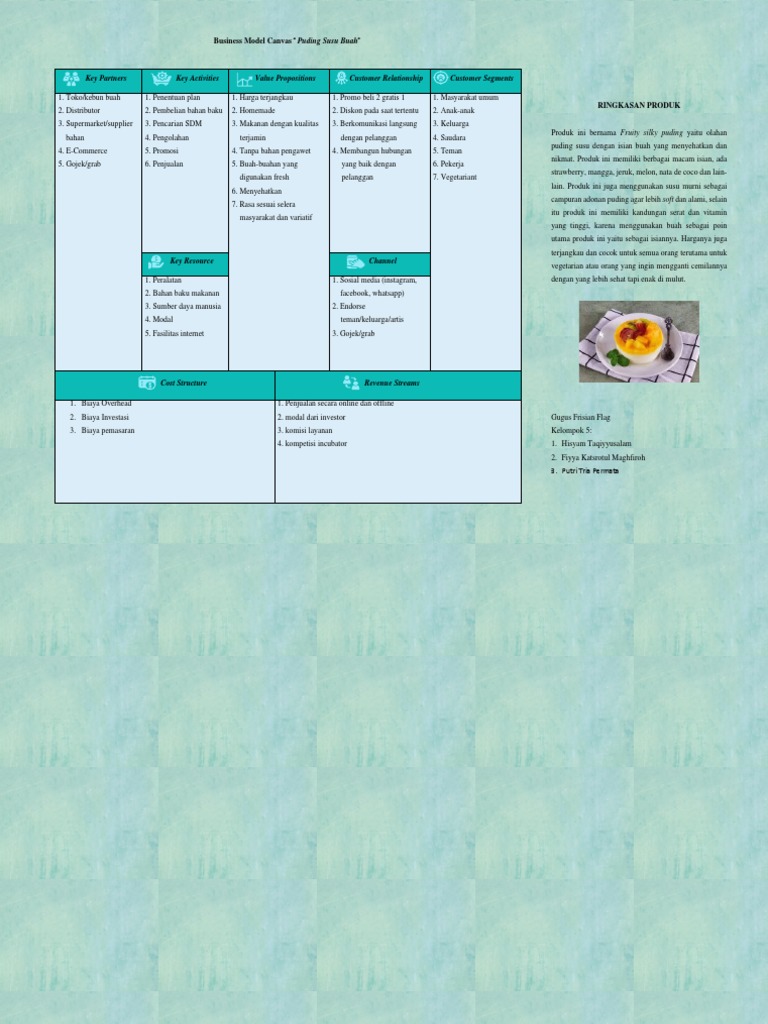 Contoh Penugasan BMC | PDF | Kesehatan Holistik