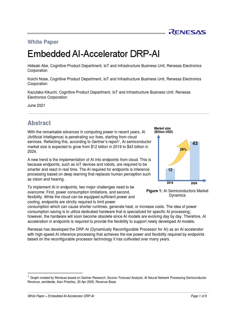Embedded AI-Accelerator DRP-AI - White Paper - Hideaki Abe - Koichi ...
