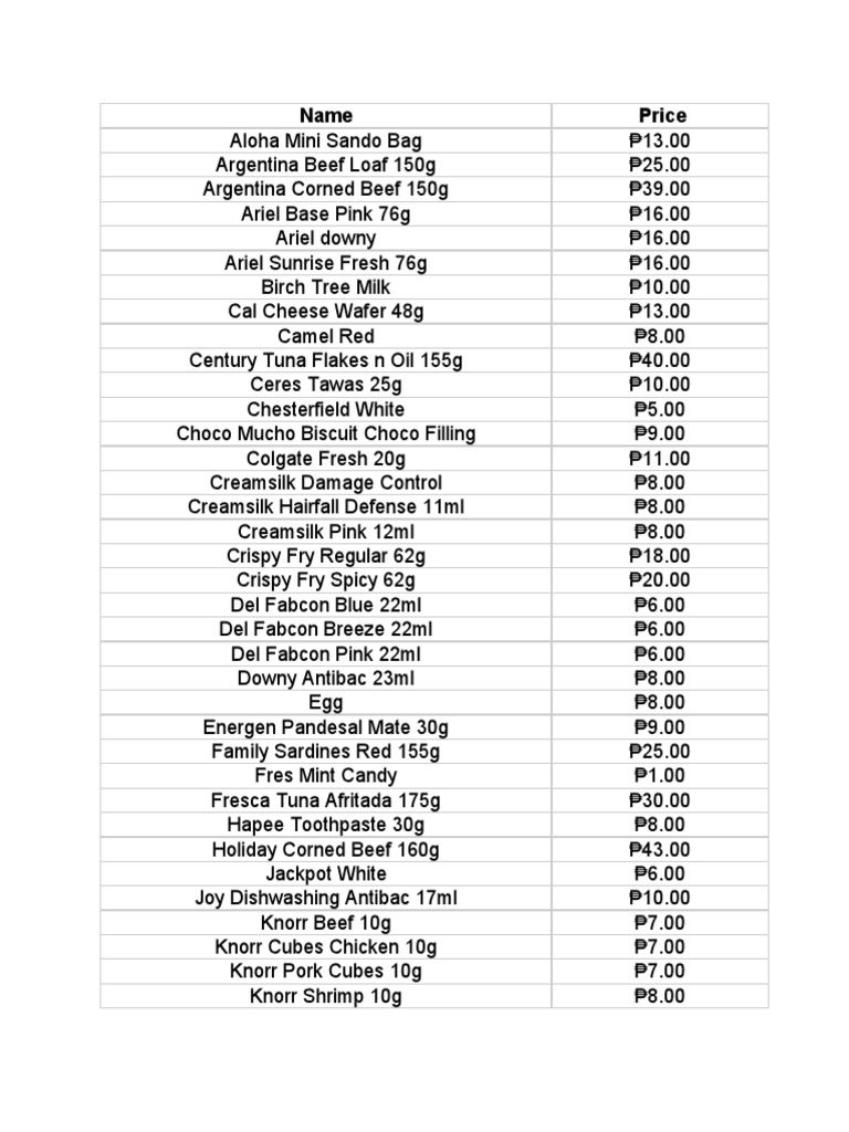 Pricing List | PDF | Food Ingredients | Foods