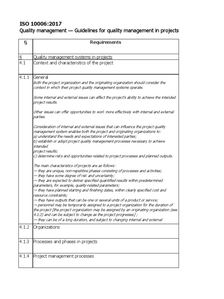 ISO 10006 Checklist For PM | PDF | Quality Management | Project Management