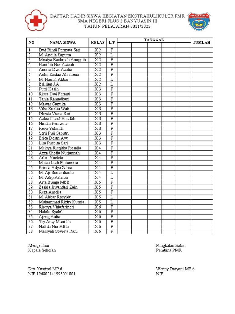 Absen PMR Sma Plus | PDF