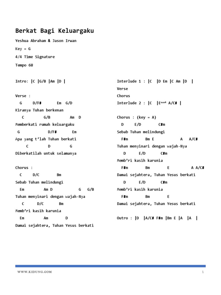 Berkat Bagi Keluargaku | PDF