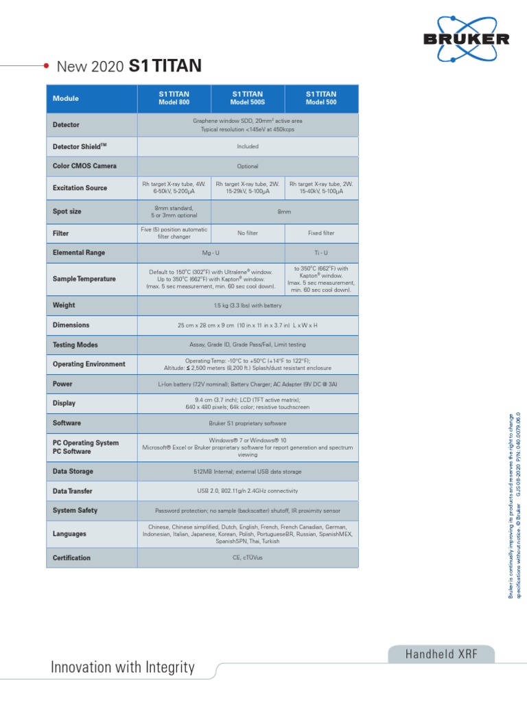 S1-TITAN Specification Sheet | PDF | Personal Computers | Usb