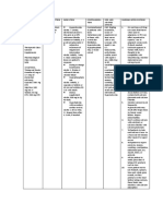 Calcium Replacement Guidelines | PDF | Magnesium | Intravenous Therapy