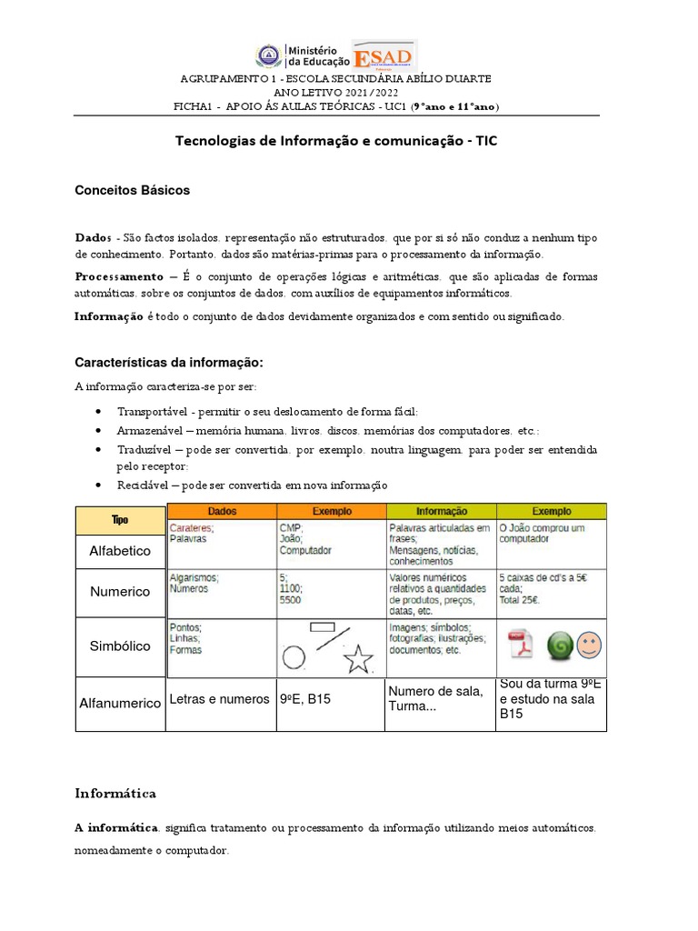 Conceitos Basicos de Tic | PDF | Tecnologia da Informação e Comunicação ...