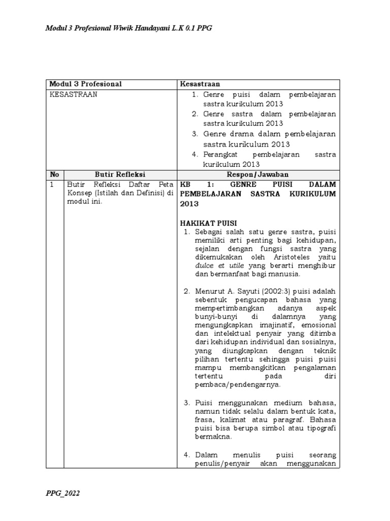 Profesional Modul 3 LK 0.1 Lembar Kerja Belajar Mandiri - Wiwik Handayani | PDF