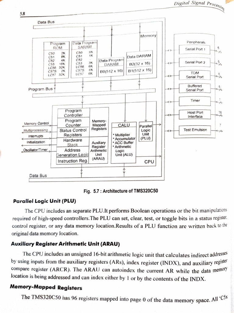 Tms320c50 Processor | PDF | Digital Signal Processor | Central Processing Unit