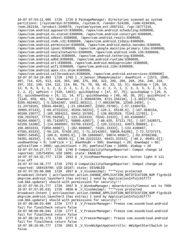 Log | PDF | Social Networking Service | System Software