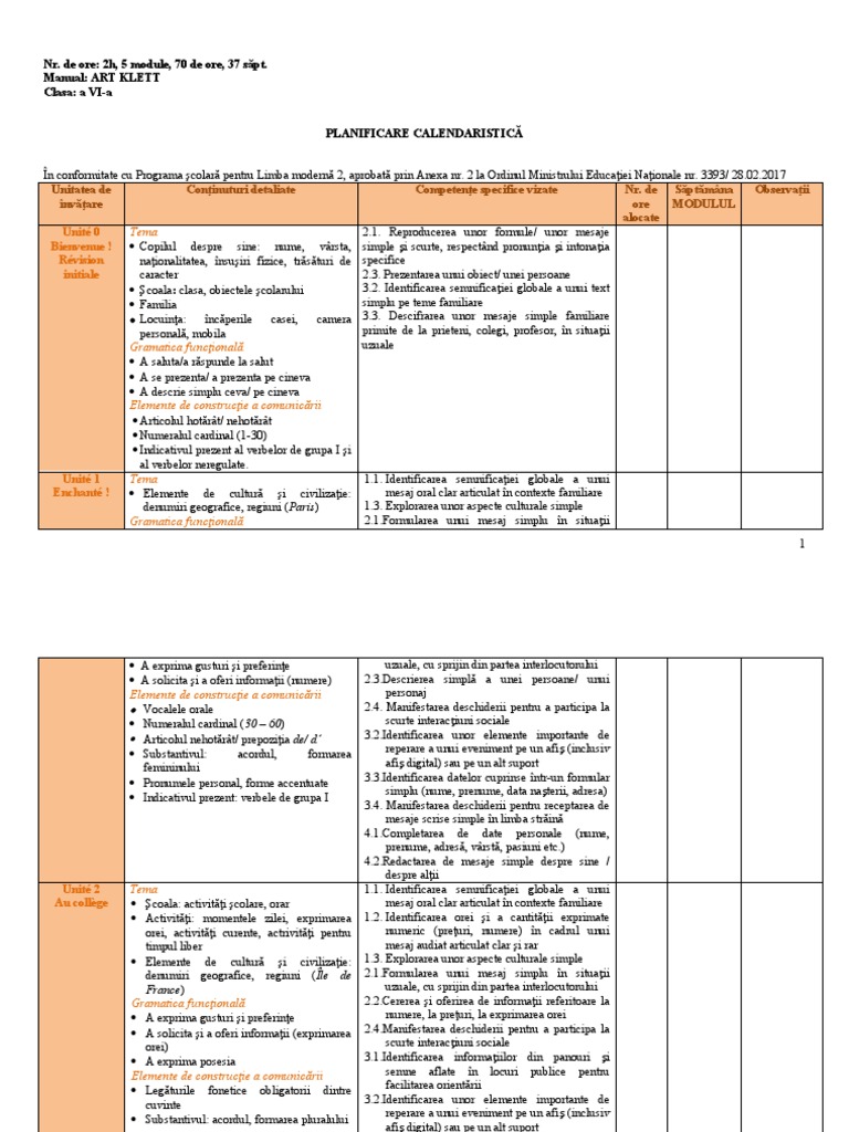 Planificare VI Art Klett | PDF